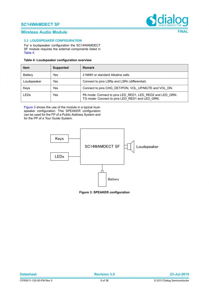 SC14WAMDECT SF01T documentation page 9