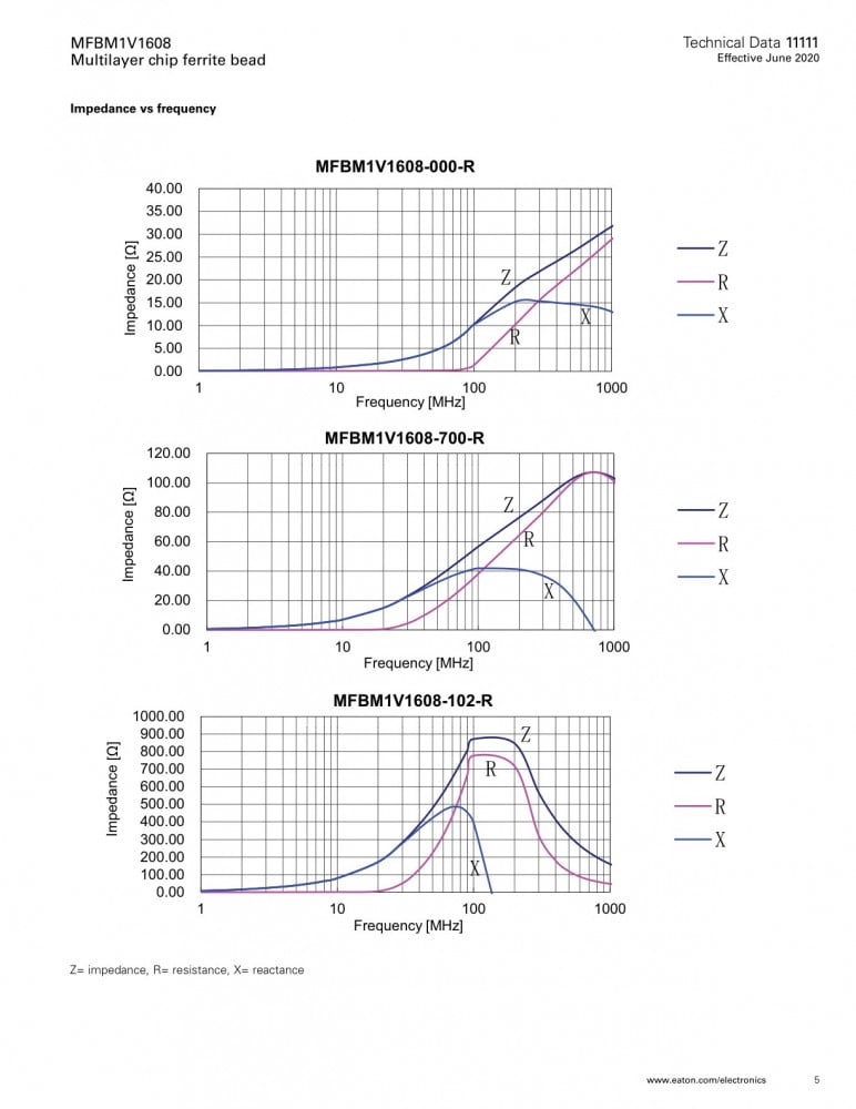 EATON MFBM1V1608 datasheet page 5