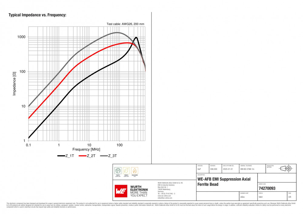 74270093 product documentation page 3