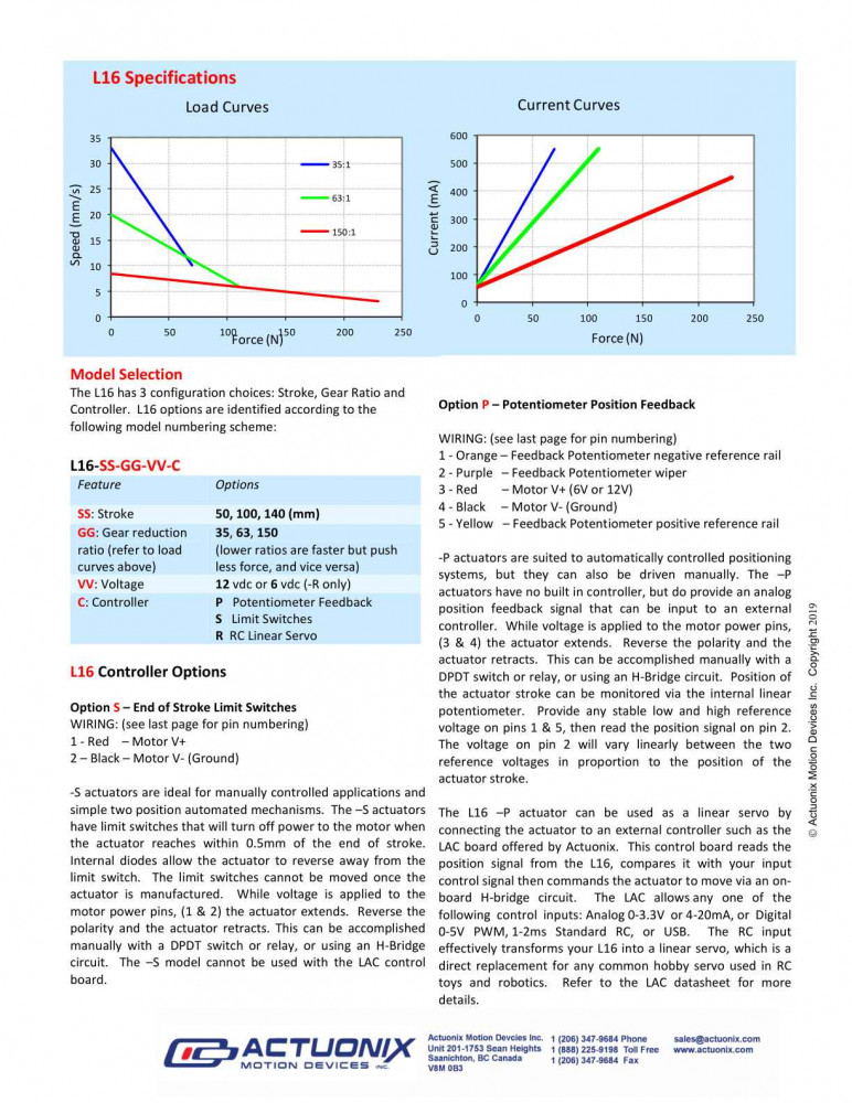 L16 datasheet page 2