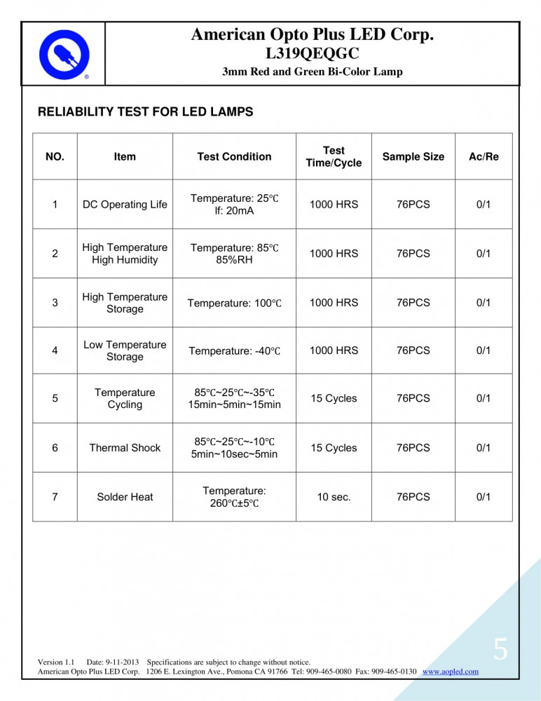 L-319QEQGC datasheet page 5