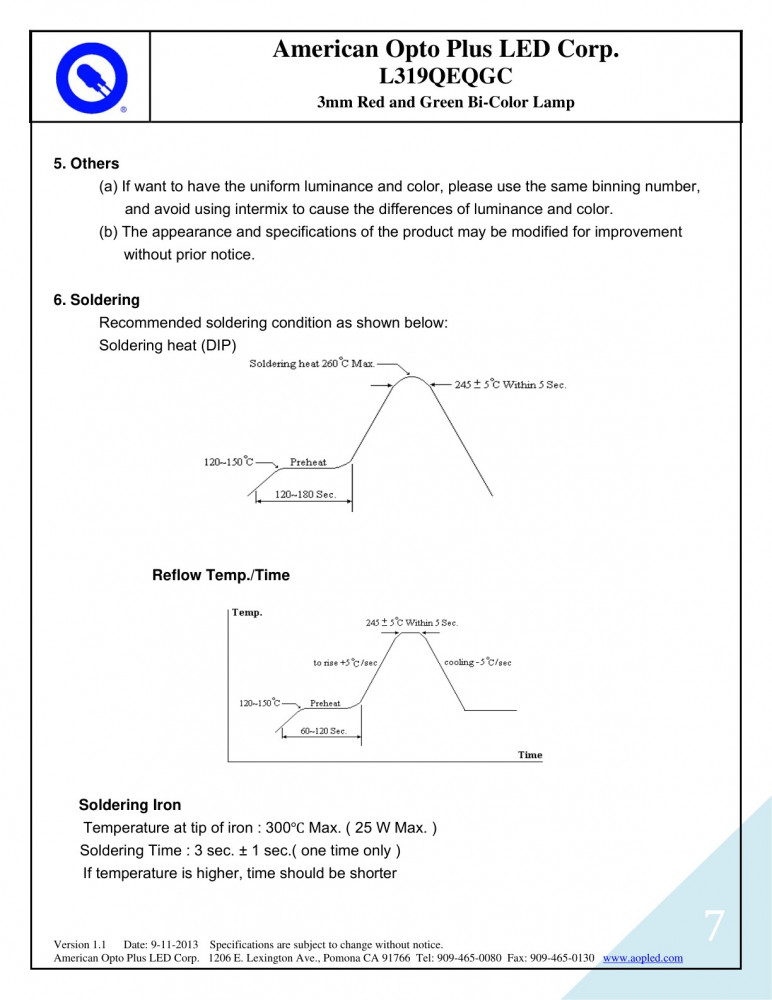 L-319QEQGC datasheet page 7