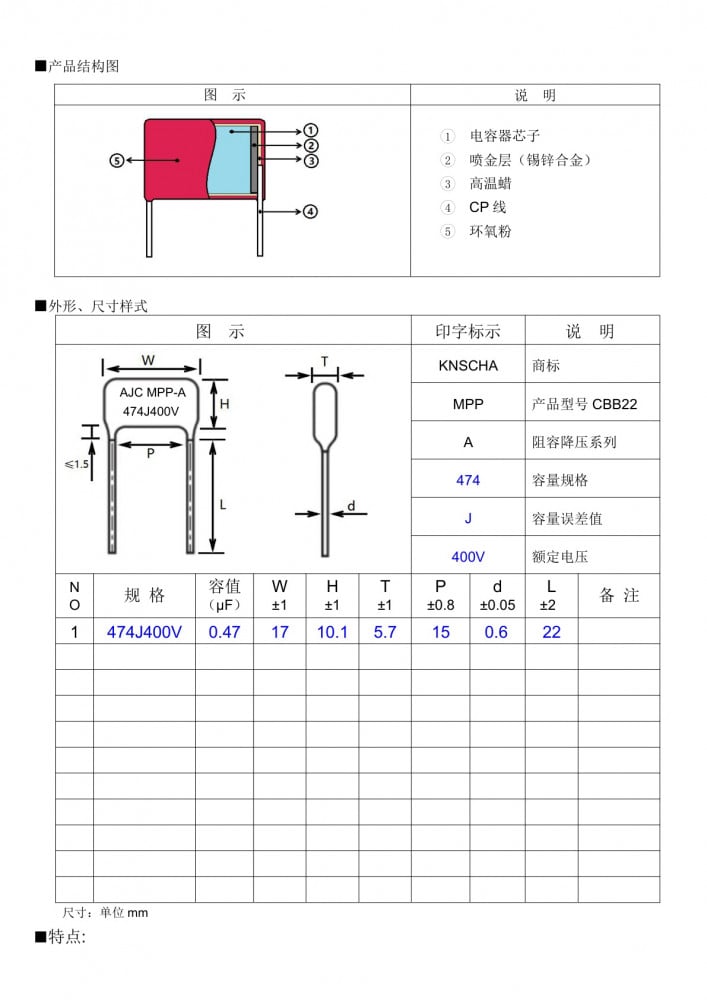 KNSCHA specification approval page 2