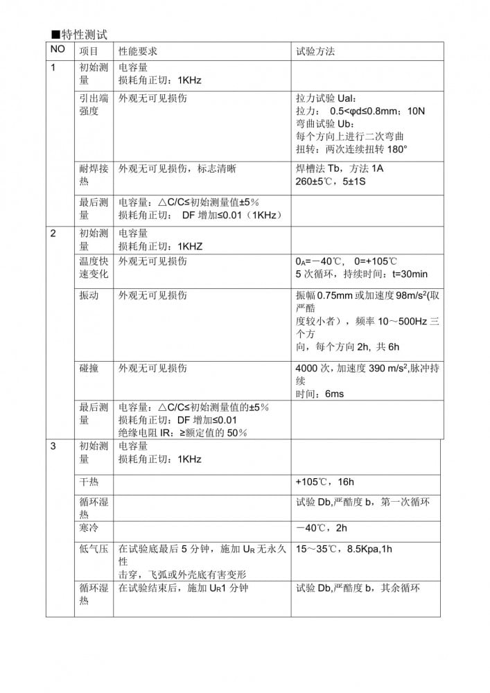 KNSCHA specification approval page 4