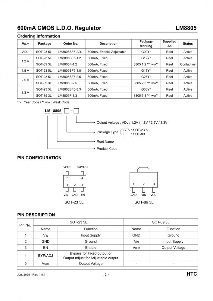 LM8805 datasheet page 2