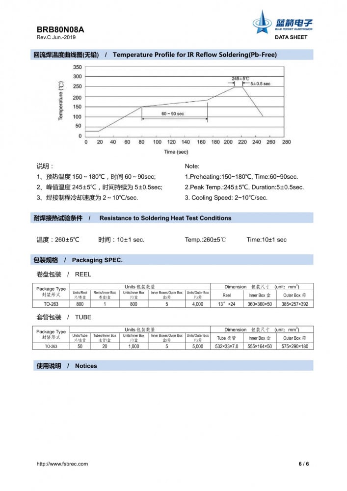 BRB80N08A datasheet page 6