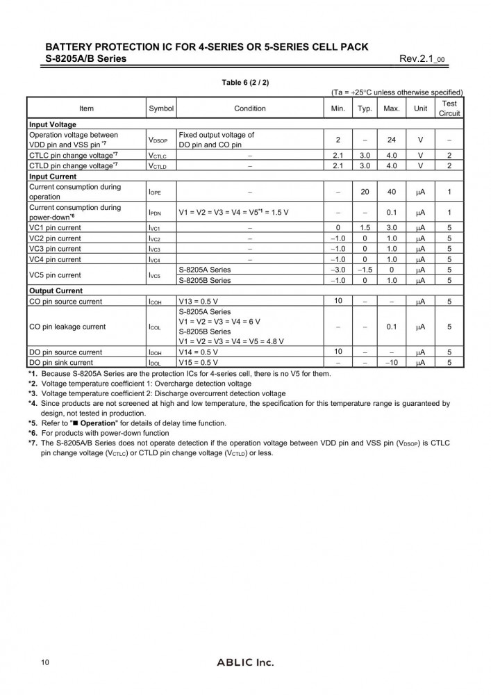S-8205A/B datasheet page 10