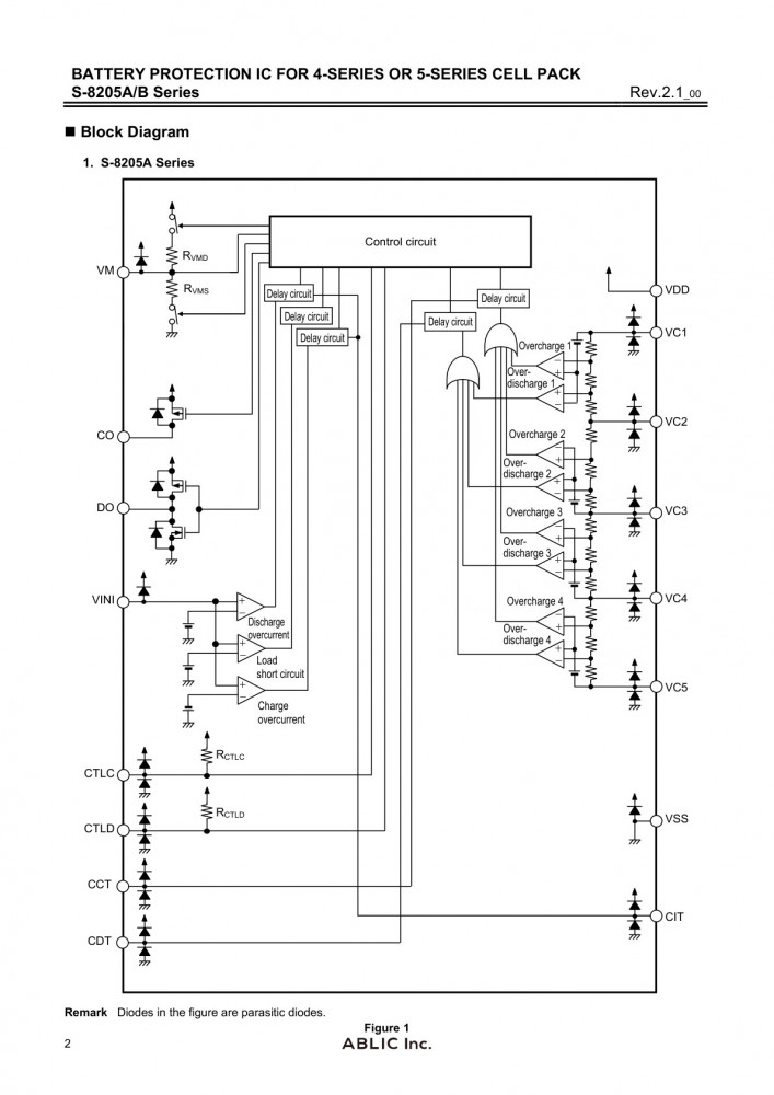S-8205A/B datasheet page 2