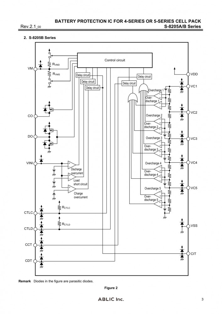 S-8205A/B datasheet page 3