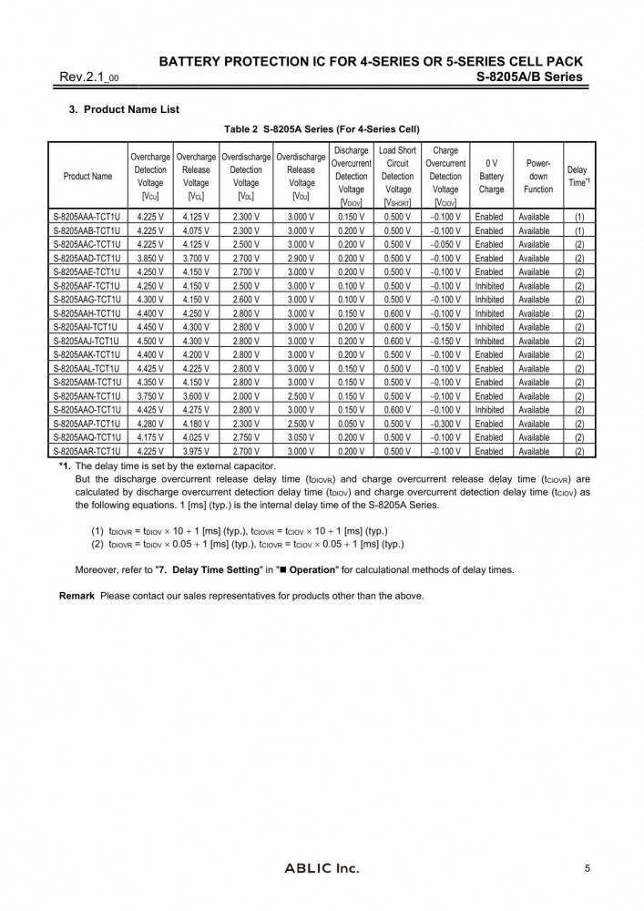 S-8205A/B datasheet page 5
