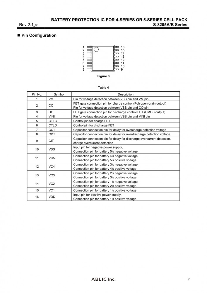 S-8205A/B datasheet page 7