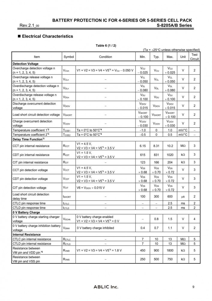 S-8205A/B datasheet page 9