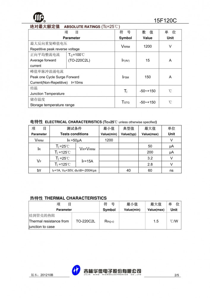 15F120C-220C2L datasheet page 2