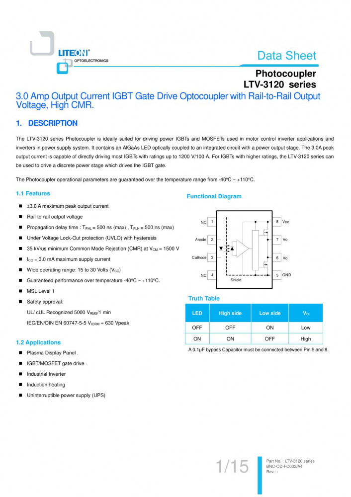 LTV-3120 series datasheet page 2