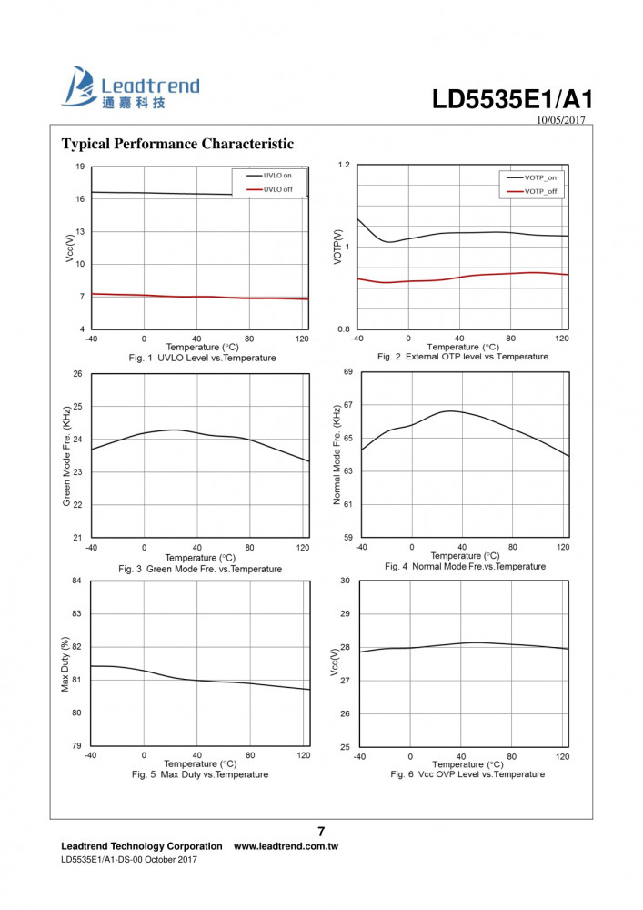 LD5535E1 datasheet page 7