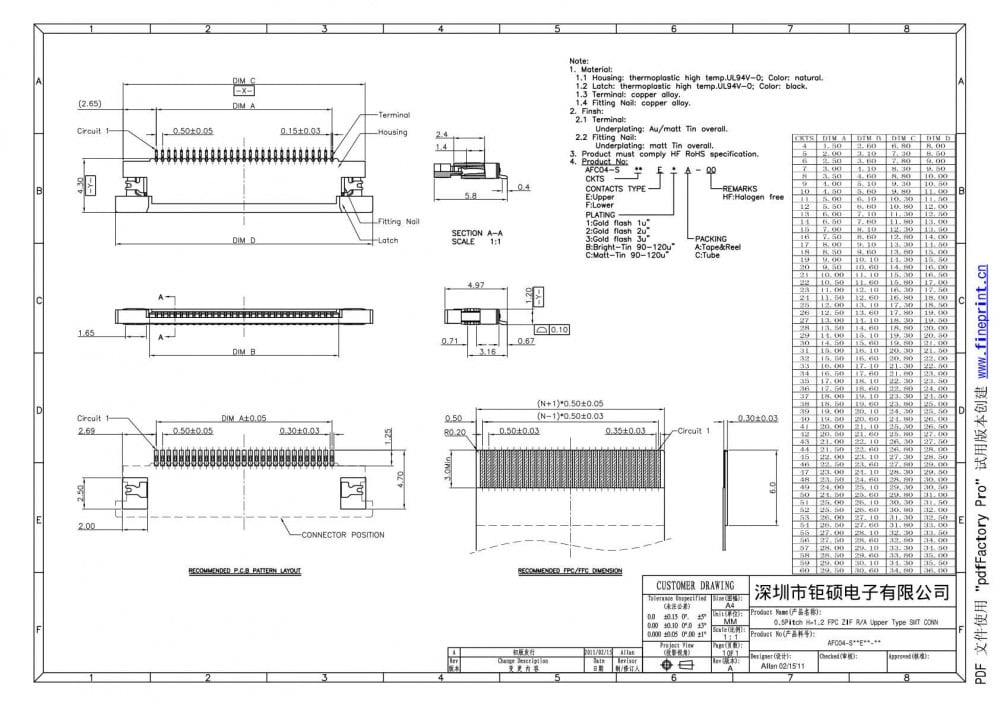 JUSHUO AFC04-S12ECC-00 recommended PCB pattern drawing