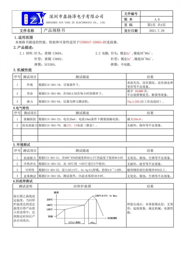 YZB0047-20065-01 drawing page