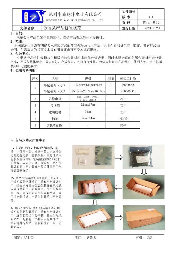 YZB0047-20065-01 packaging specification