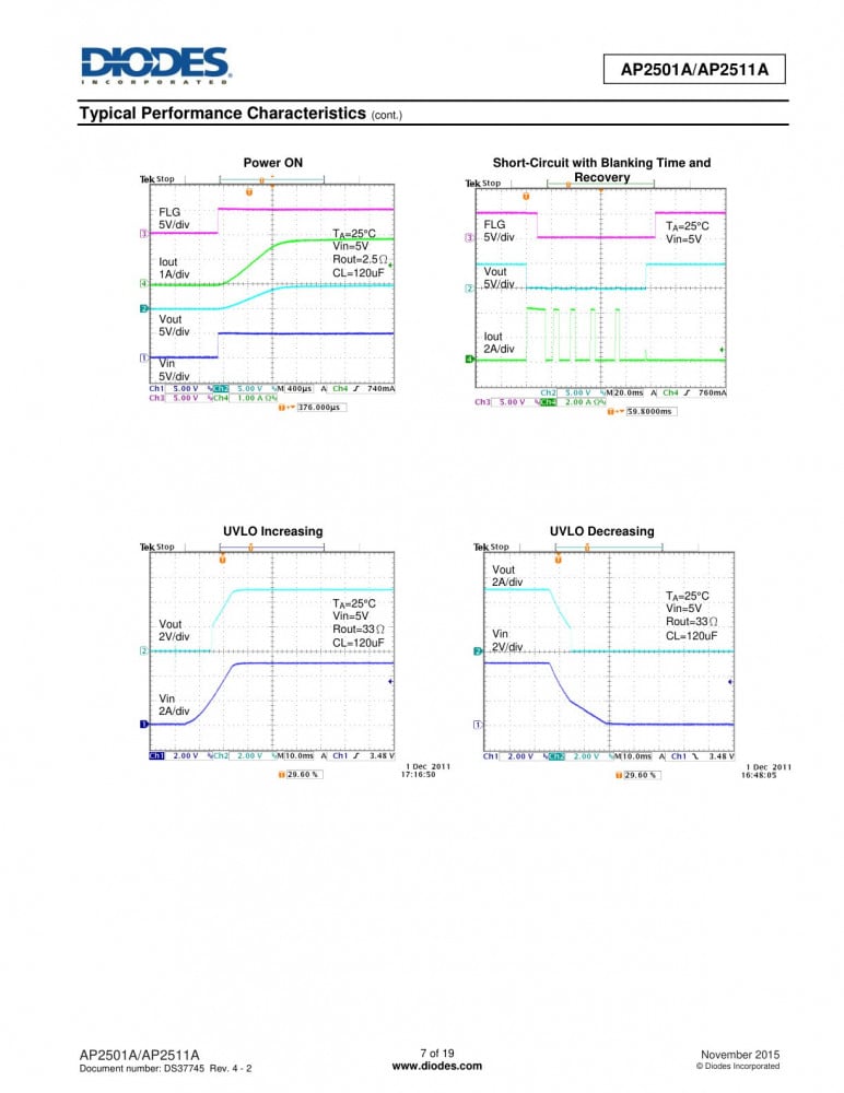AP2511A datasheet page 7