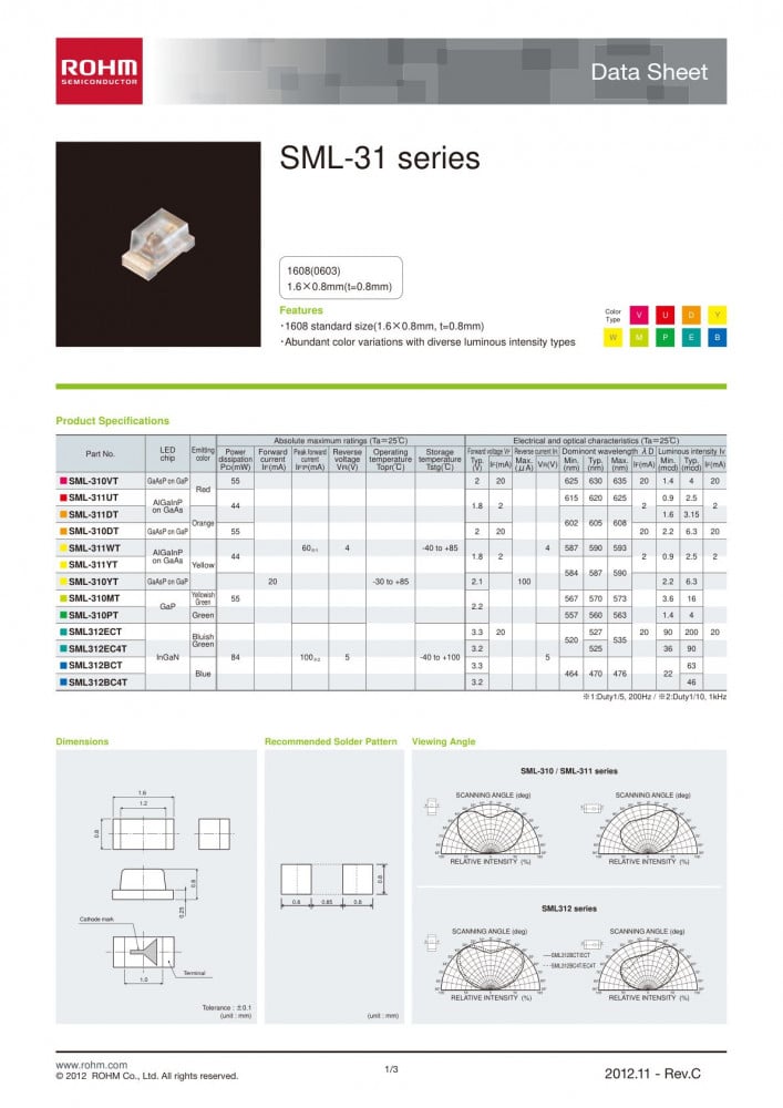 SML-31 series specification page 1