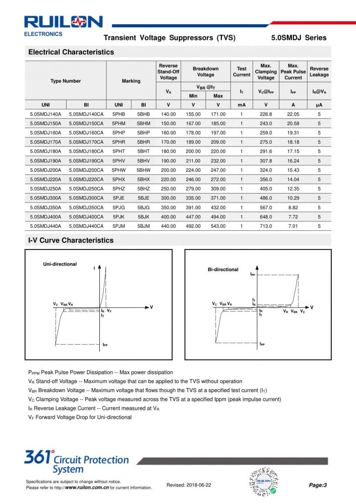 5.0SMDJ24CA datasheet page 3
