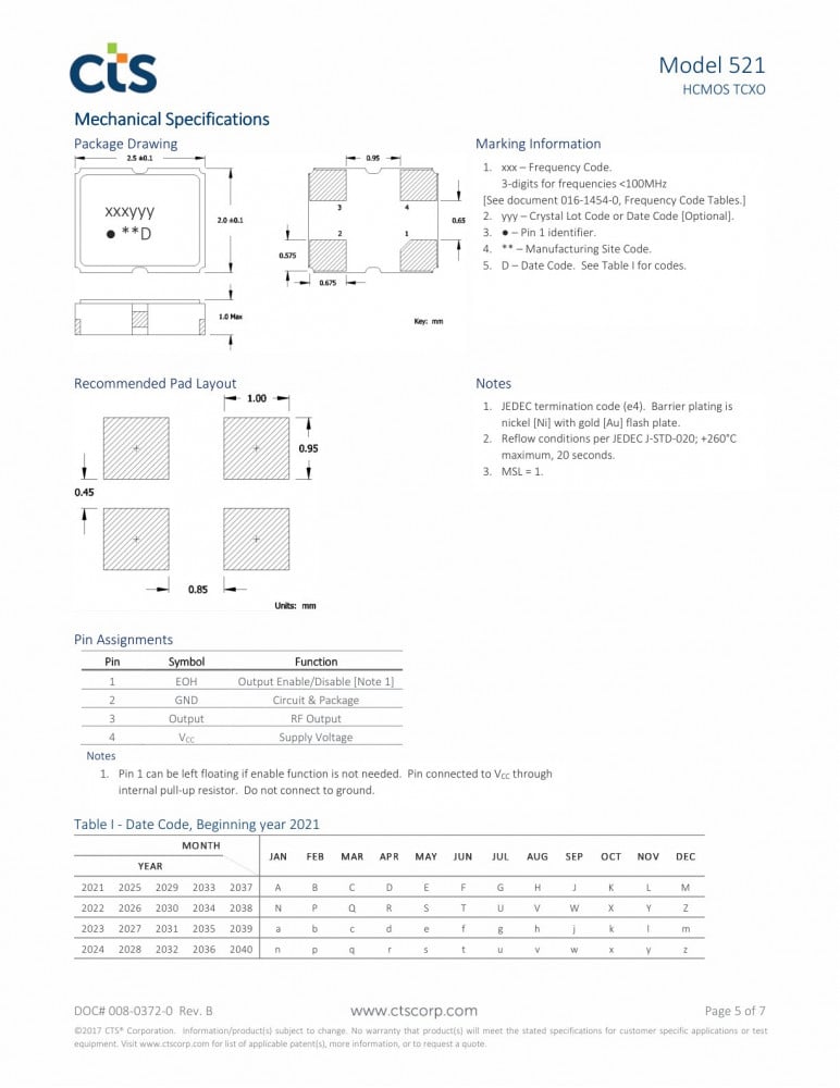 CTS 521 Model datasheet page 5