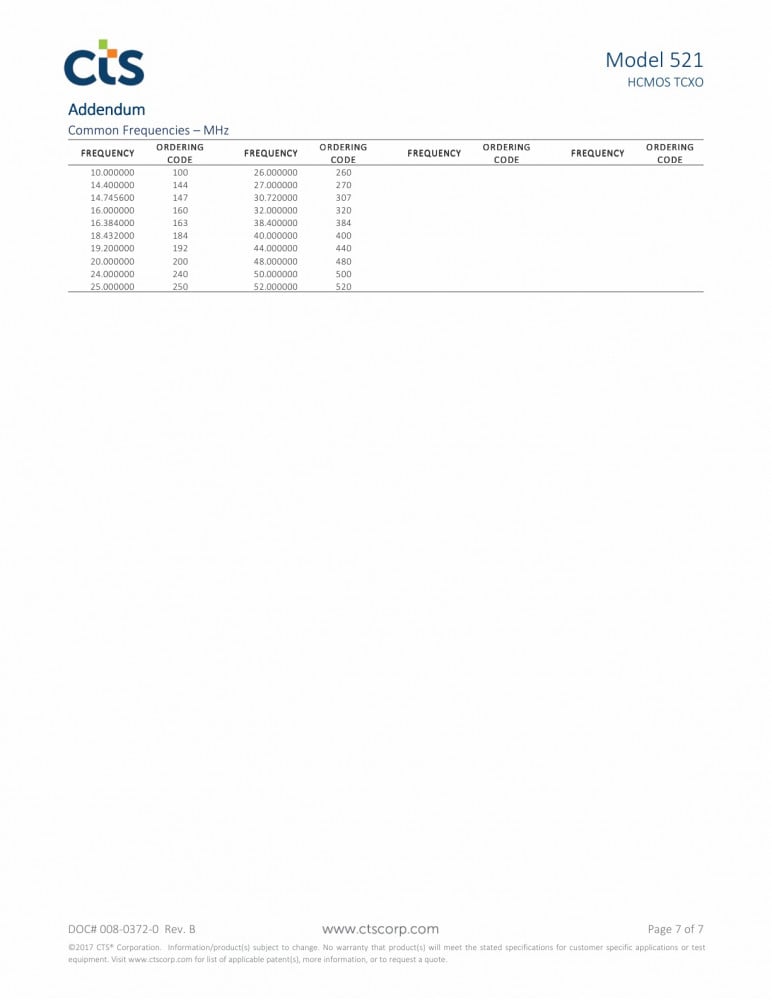 CTS 521 Model datasheet page 7