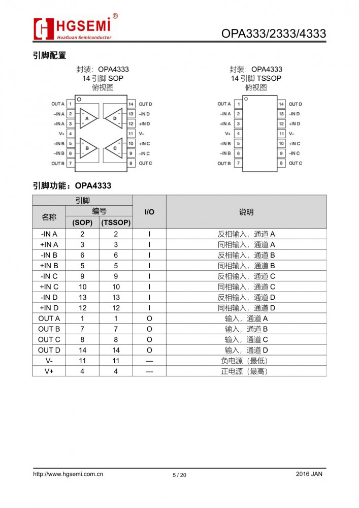 OPA4333M/TR datasheet page 5