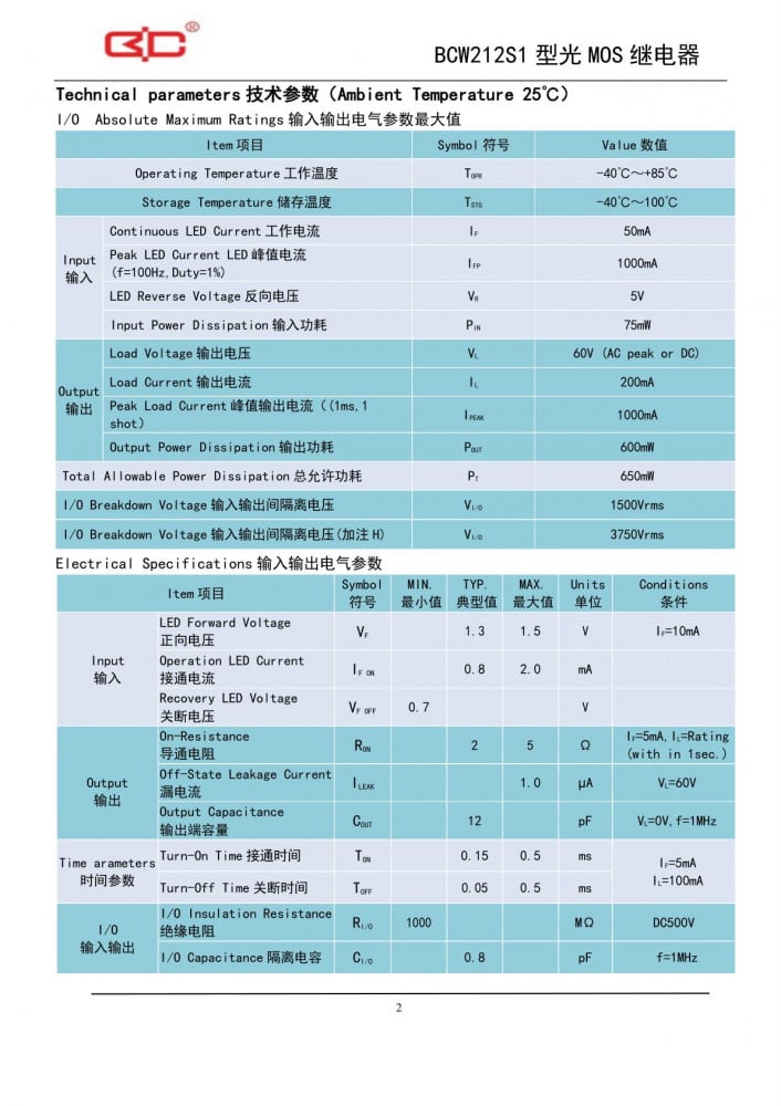 BCW212S1 datasheet page 2