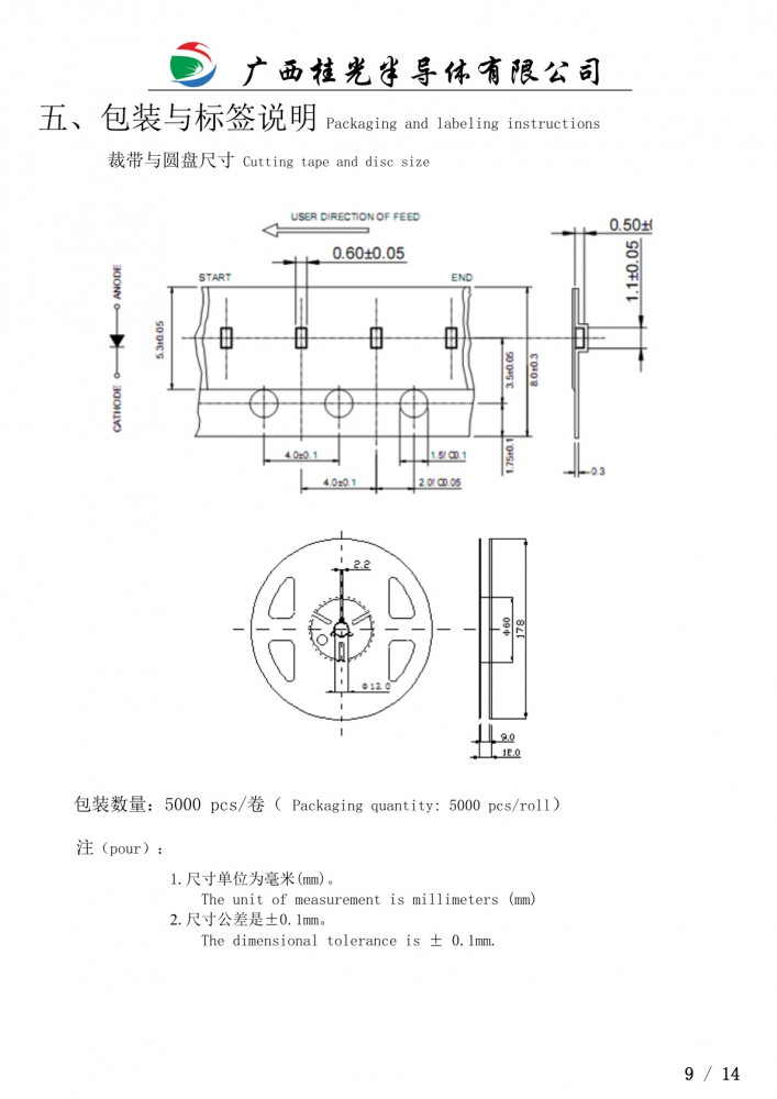 GL0402UW01 datasheet page 9