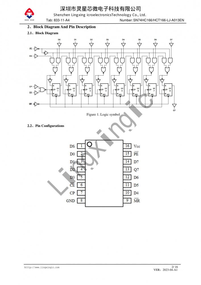 SN74HC166 datasheet page 4