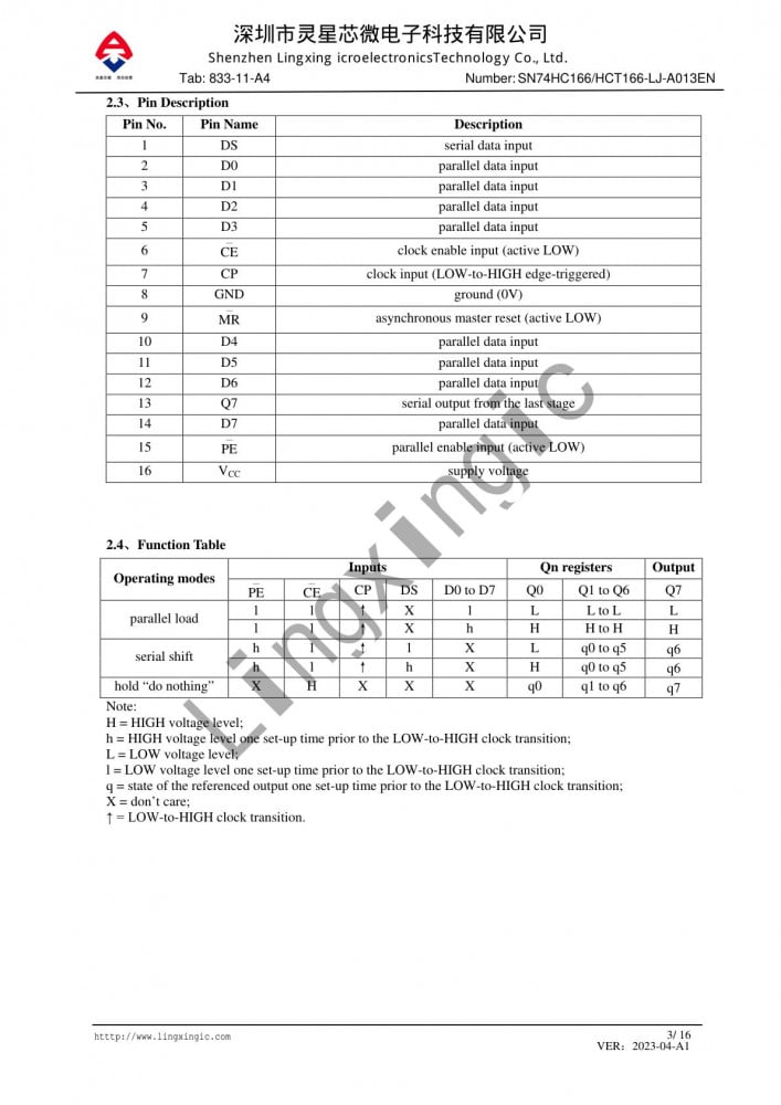 SN74HC166 datasheet page 5