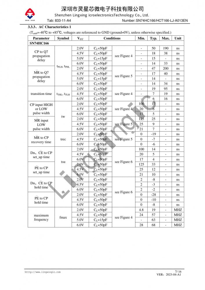 SN74HC166 datasheet page 9