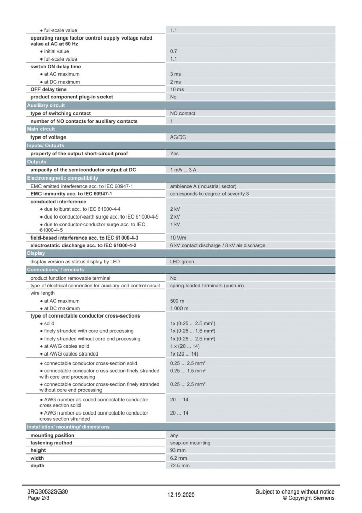 3RQ30532SG30 technical document page 2
