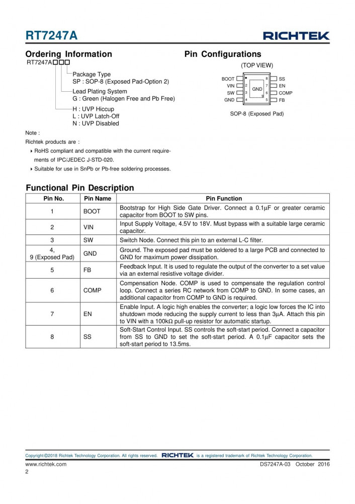 RT7247A datasheet page 2
