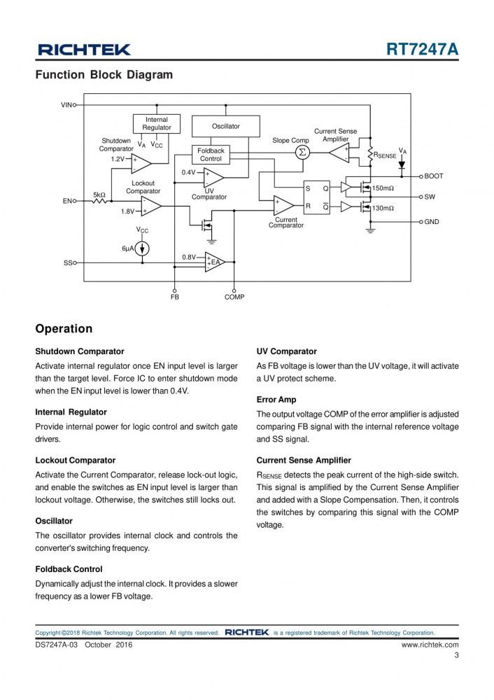 RT7247A datasheet page 3