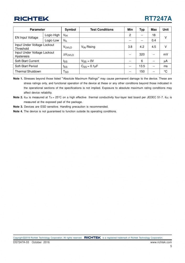RT7247A datasheet page 5
