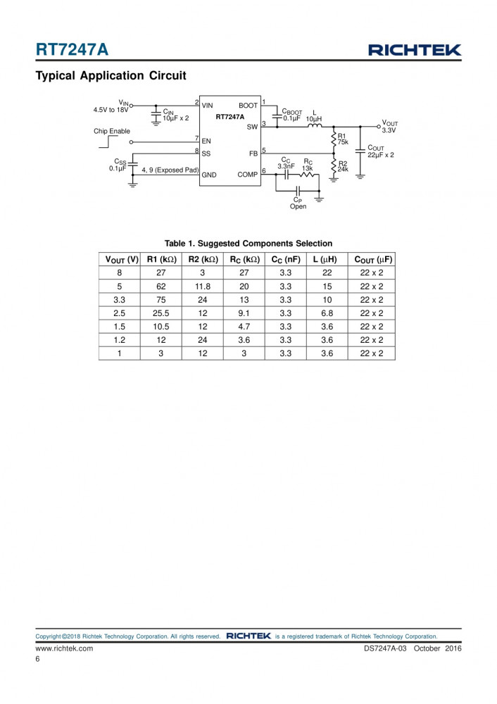 RT7247A datasheet page 6