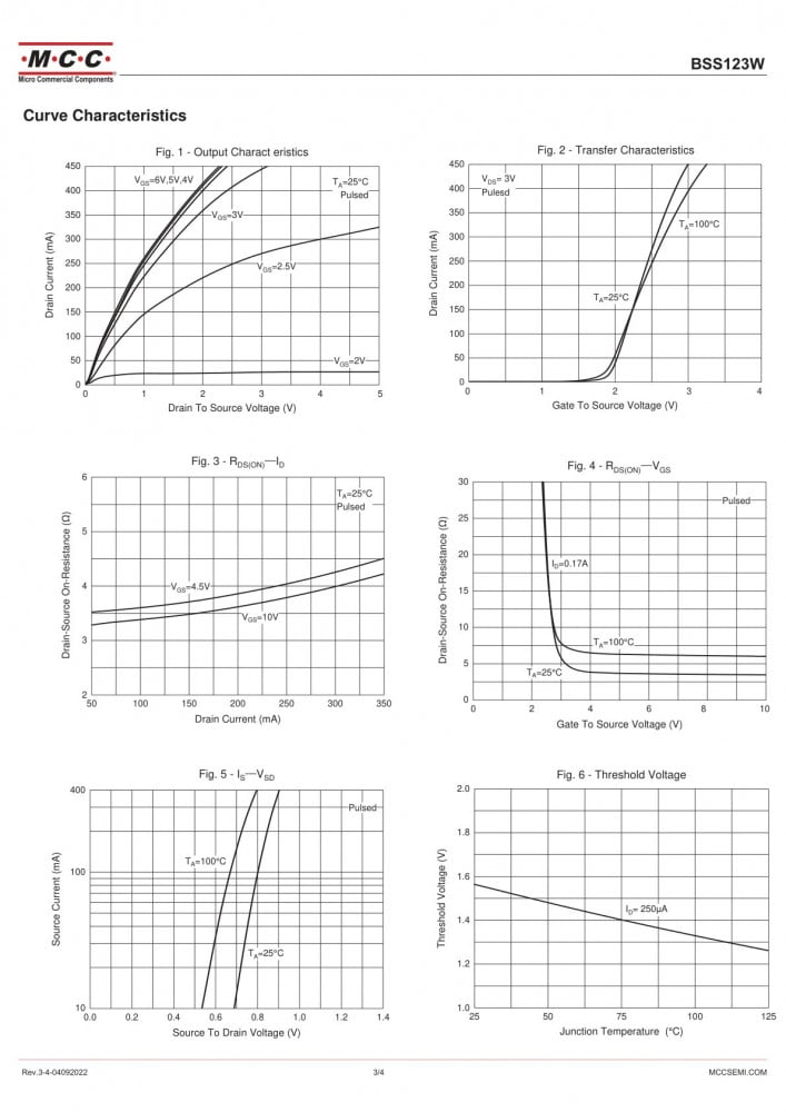 BSS123W-TP datasheet page 3
