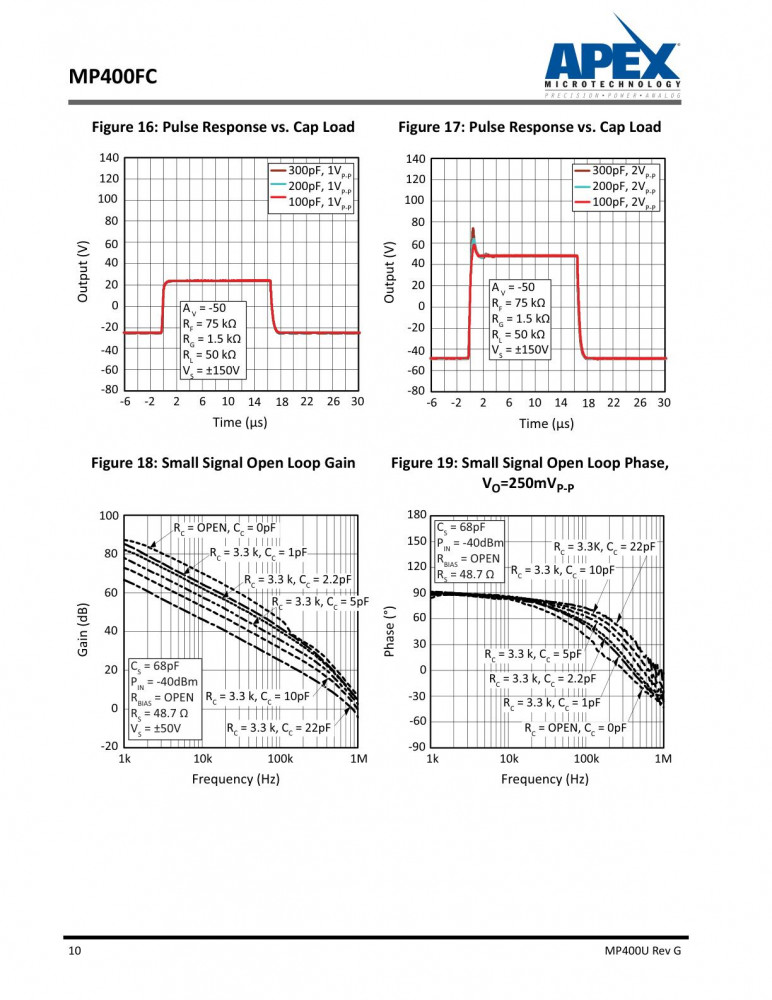 MP400FC datasheet page 10