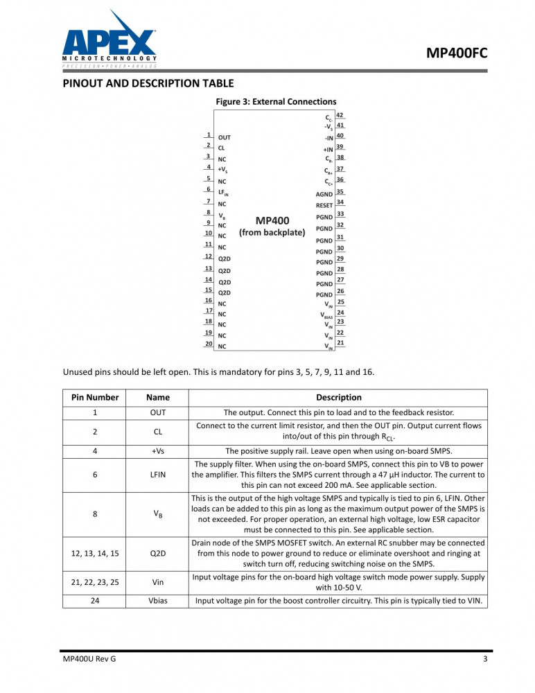 MP400FC datasheet page 3