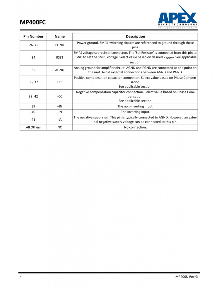 MP400FC datasheet page 4