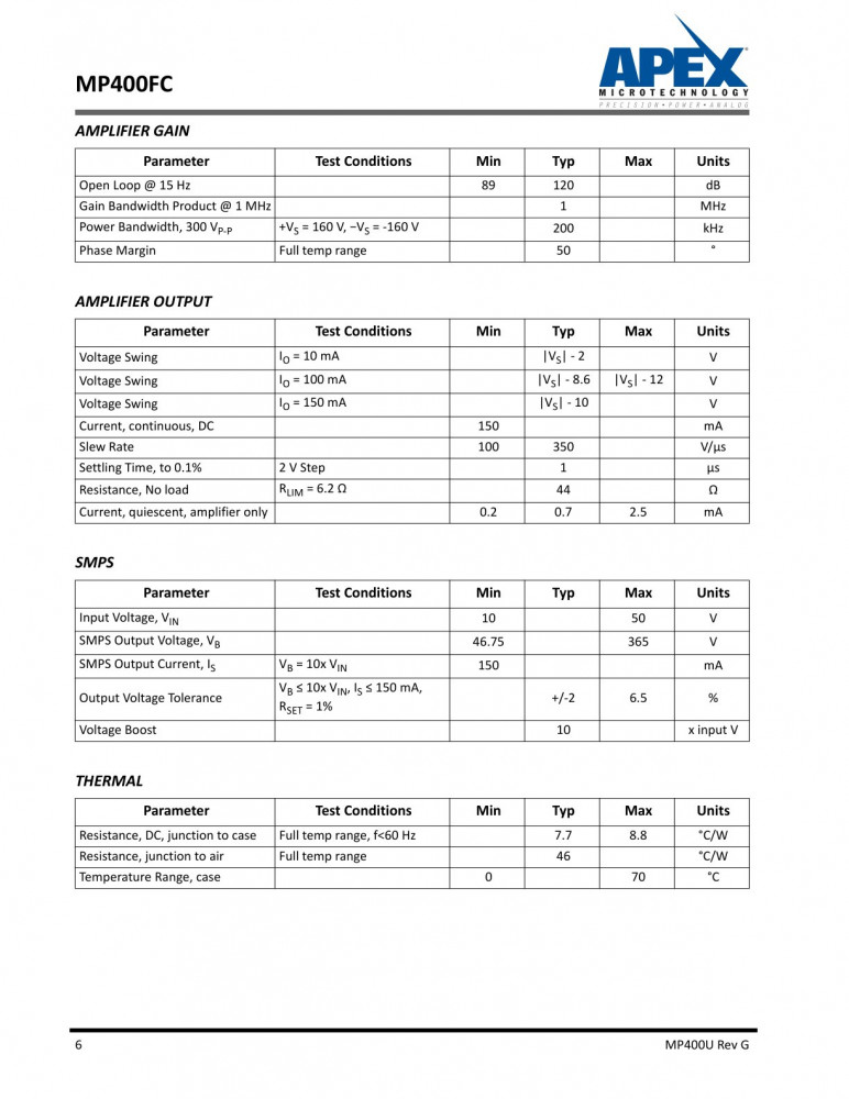 MP400FC datasheet page 6