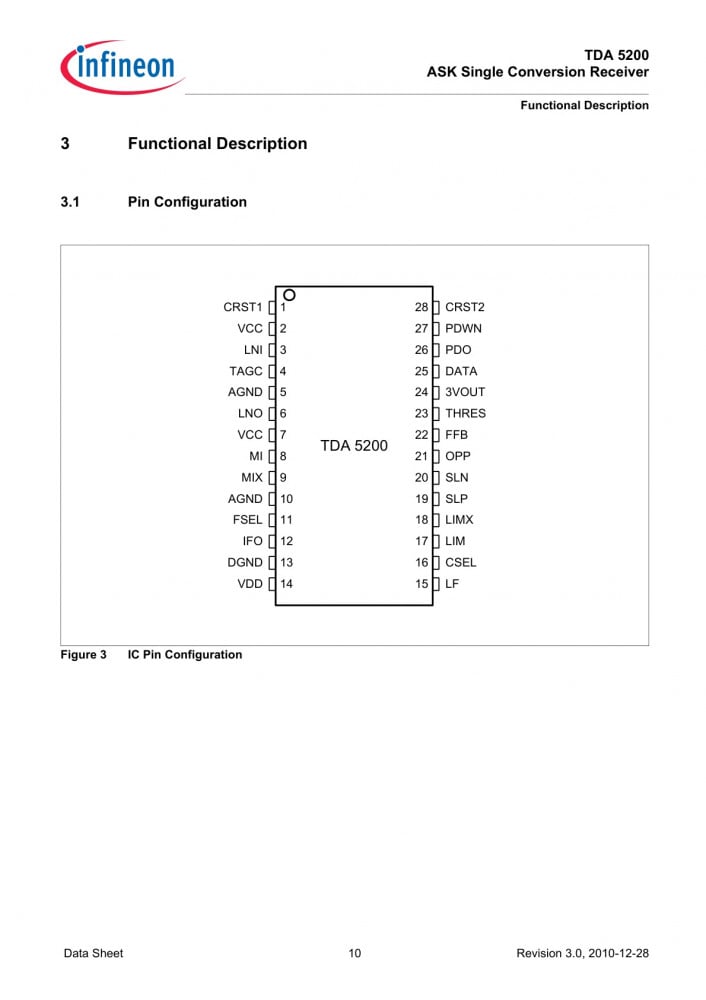 TDA5200 datasheet page 10
