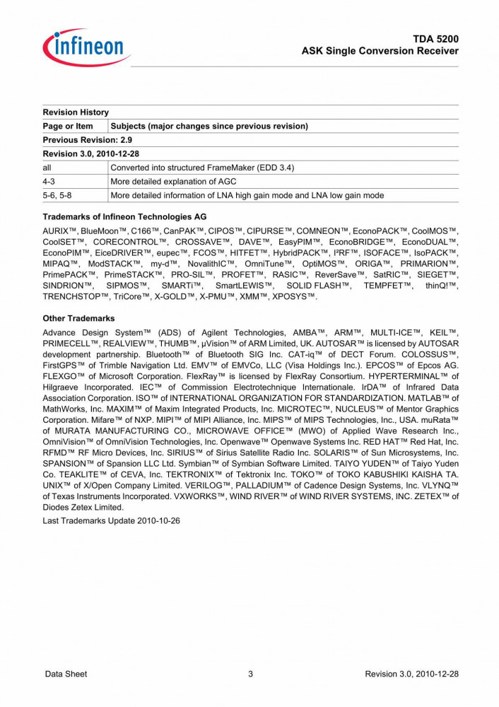 TDA5200 datasheet page 3
