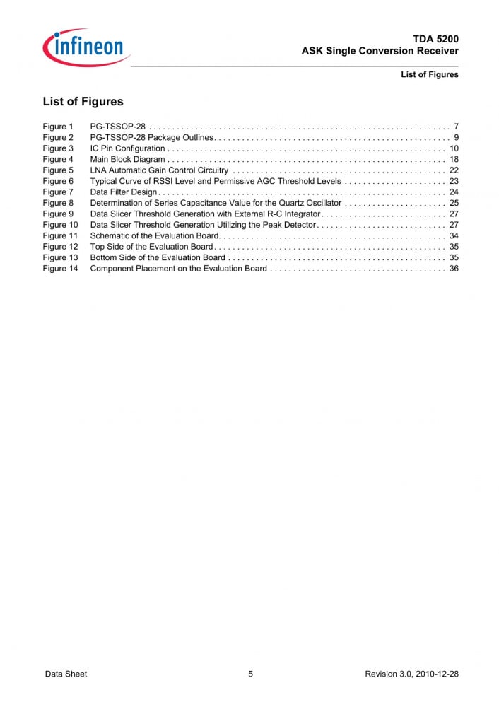 TDA5200 datasheet page 5