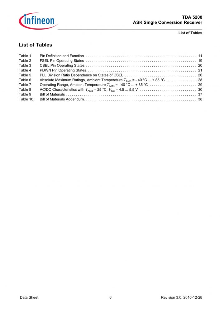 TDA5200 datasheet page 6