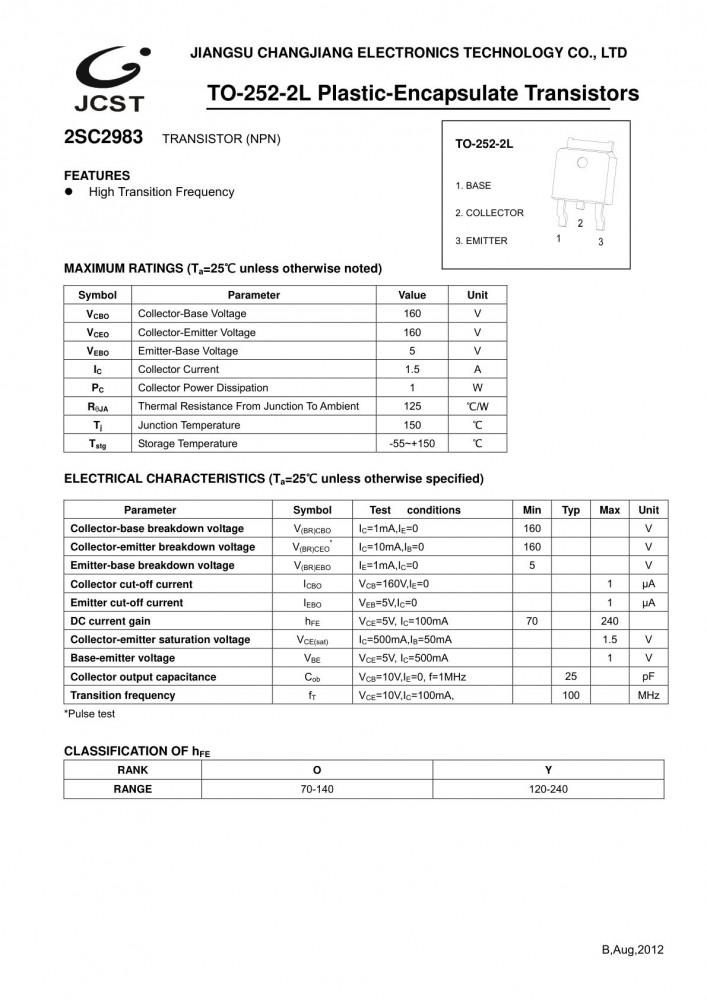 2SC2983 datasheet page 1