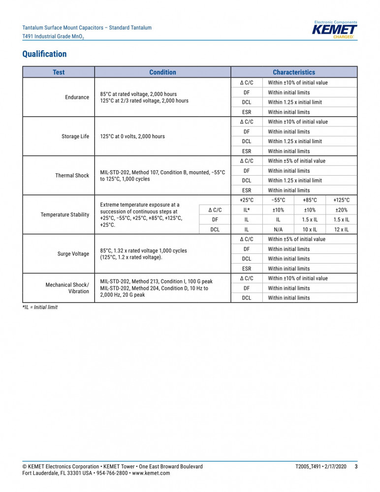 T491 datasheet page 3