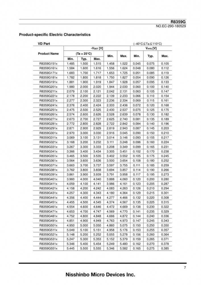 R8359 technical document page 7
